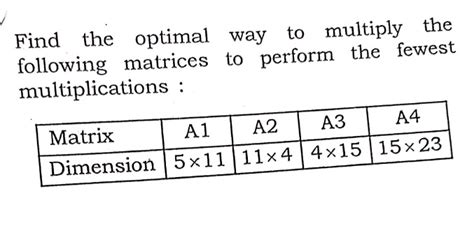 Solved Find The Optimal Way To Multiply Thefollowing