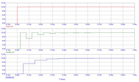 Transmission Line Reflection Coefficient Blogs Altium