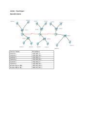 CCNA 1 Final Project Docx CCNA1 Final Project Kpundeh Adama Device Name Switch 1 Switch 2