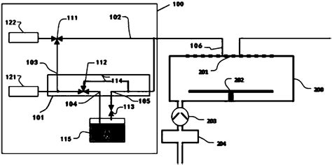 Atomic Layer Deposition Device And Method Eureka Patsnap