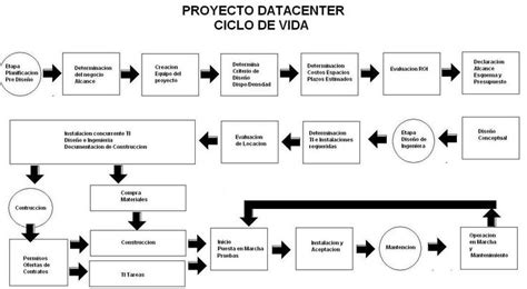 Computer Lab Diagram A Guide To Collaborative Workspaces