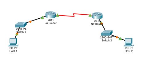 Solved Configure The IP Address And Subnet Mask On Each Router Interface Course Hero