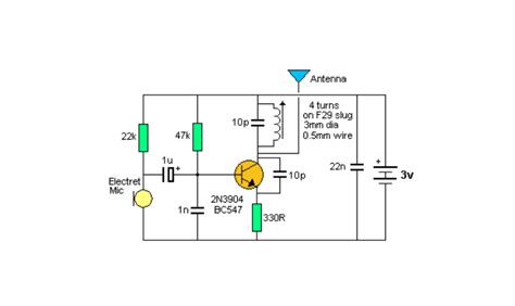 Radio Frequency Circuit R Electricalengineering