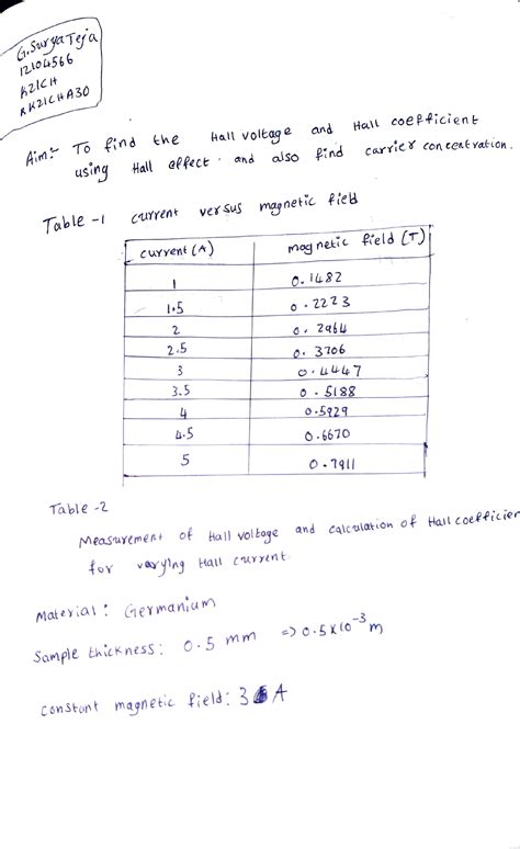 Phy Exp 123123 Practical Assignment Sur Ya Teya 12ol456 6 K2icha