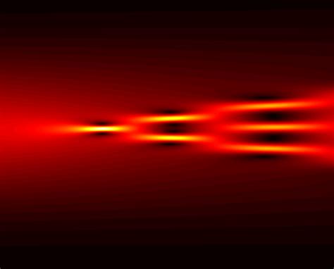Github Lorenzifrancesco Nonlinear Pulse Split Step Fourier Method