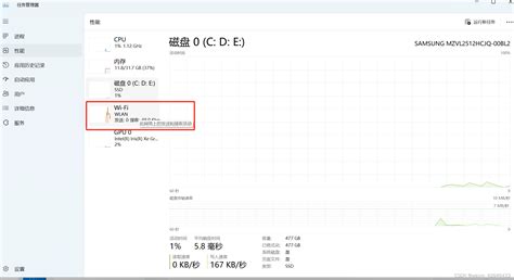 网页访问很慢，如何排查原因？ 用户访问登录比较慢现在做性能测试怎么分析登录为什么慢呢 csdn博客