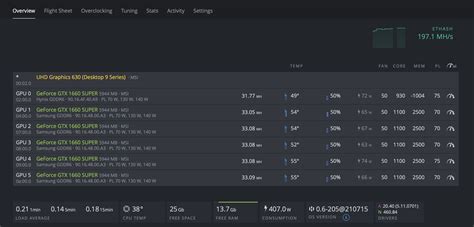 Best Hiveos Images On Pholder Hive OS Ether Mining And Gpumining