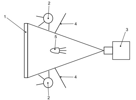 Flickering Light Response Camera Performance Testing Image Engineering
