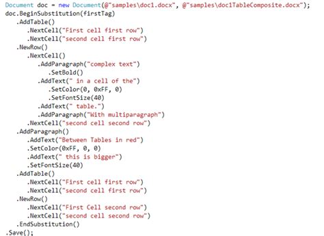 I Love Fluent Interfaces Codewrecks