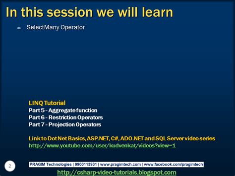 Sql Server Net And C Video Tutorial Part 8 Selectmany Operator In