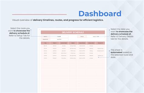 Delivery Schedule Template In Excel Google Sheets Download Template Net