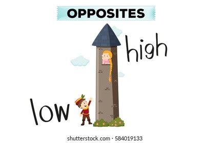 Opposite Stock Images Royalty Free Images Vectors Shutterstock