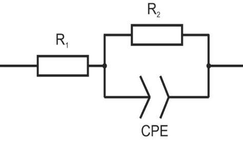 Equivalent Circuit For Calculating Impedance Spectra Download