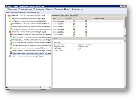 Kb Oracle Management Pack Templates User Guide
