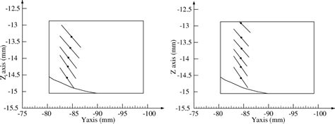 Figure 4 From The Application Of Tooth Contact Analysis In The Shaper