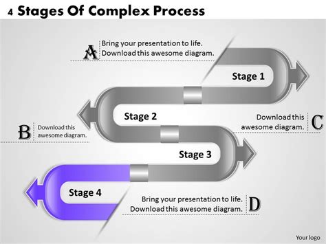 Business Ppt Diagram Stages Of Complex Process Powerpoint Template Presentation