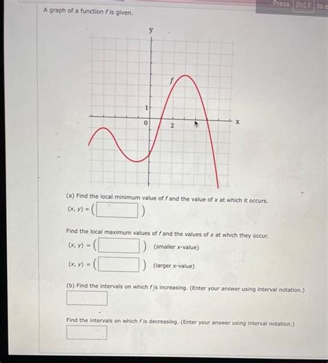 solved a graph of a function f is given a find the local
