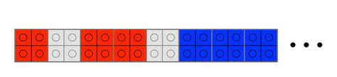 Lego Computer Science Turing Machines Part 1 The Tape Cs4fn