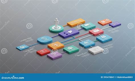 Flowchart Visualizing A Crm Lead Pipeline With Stylized Text And Icons