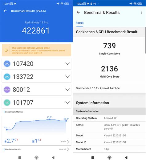 Meet Redmi Note 12 Pro 5G Dimensity 1080 And Sony IMX766 For The Masses