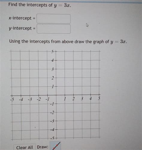 Solved Find The Intercepts Of Y3x X Intercept
