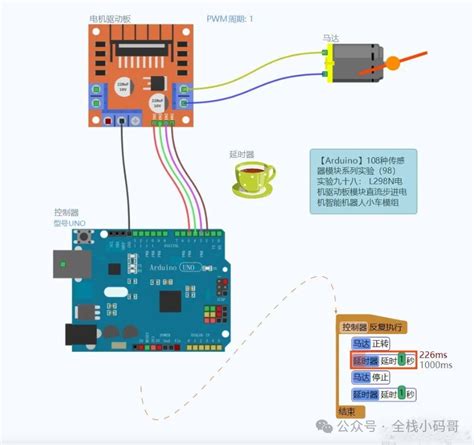 一文看懂智能循迹小车的l298n电机驱动模块到底怎么用 Csdn博客