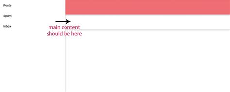 Fixed Nav Overlaps Main Content Stack Overflow