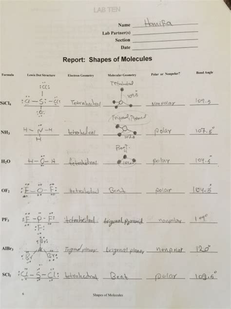 Solved I Did My Lab Assignments I Am Not Sure Whether It Is Chegg