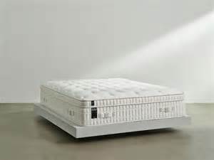 한샘 프리미엄 매트리스 한샘 포시즌 리뉴얼 출시