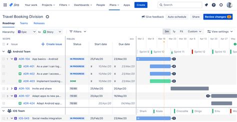 Jira Dashboard