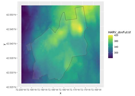 Reading In Raster Data Conservation GIS Using R