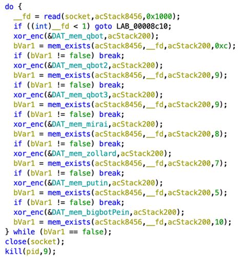 Iot 23 In Depth Ctu Iot Malware Capture 1 1 — Stratosphere Ips