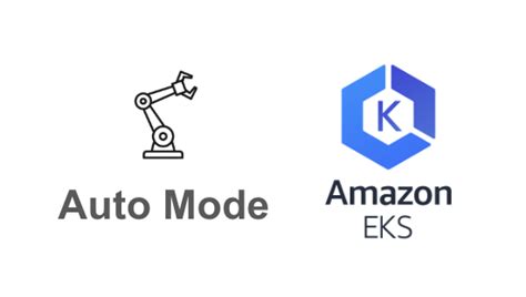 Auto Mode Rafay Product Documentation