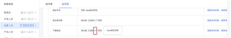 bugfix组权限列表资源实例个数错误问题fix Issue TencentBlueKing bk iam saas GitHub