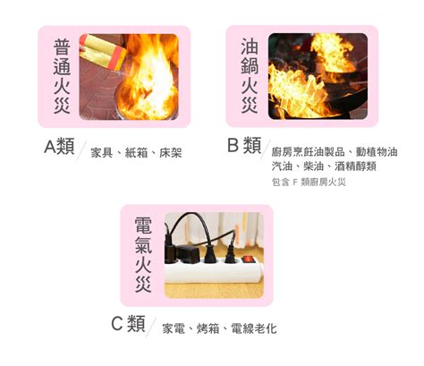 Hello Kitty家用強化液滅火器 經典白 造型台座 正德防火