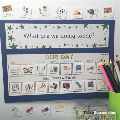 Classroom Routine Interactive Poster Images