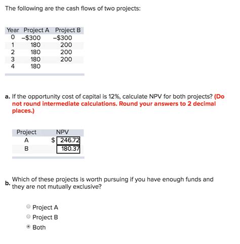 Solved The Following Are The Cash Flows Of Two Projects