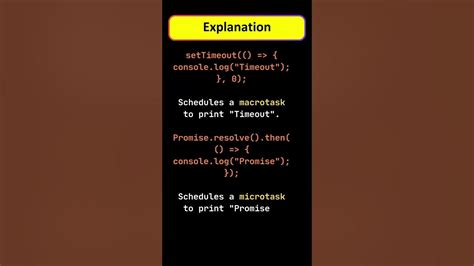 Javascript Event Loop Explained In 30 Seconds 🚀 Microtasks Vs Callbacks Youtube