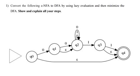 Solved 1 Convert The Following And Nfa To Dfa By Using Lazy