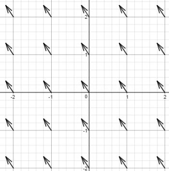 Sketch Vector Field At Vectorified Collection Of Sketch Vector Field Free For Personal Use