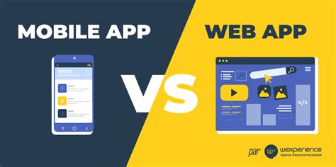 Web App Vs Application Mobile Comment Choisir Que Concevoir