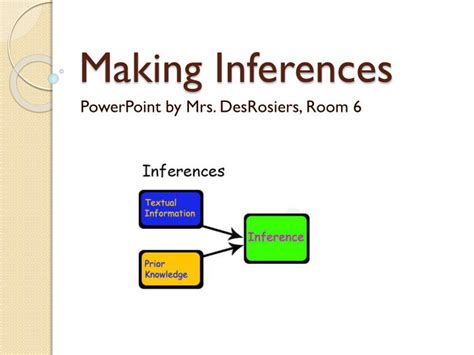 Inference Pictures Powerpoint