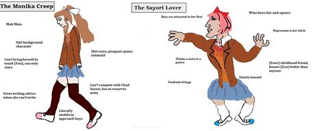 Why Sayorimonika Rddlc