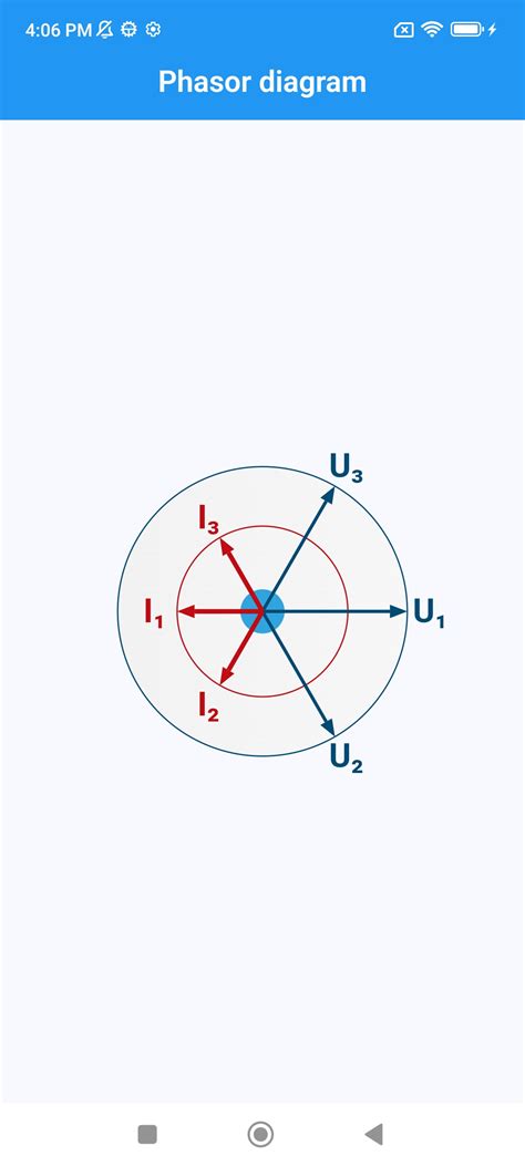 Phasor Diagram Flutter Package