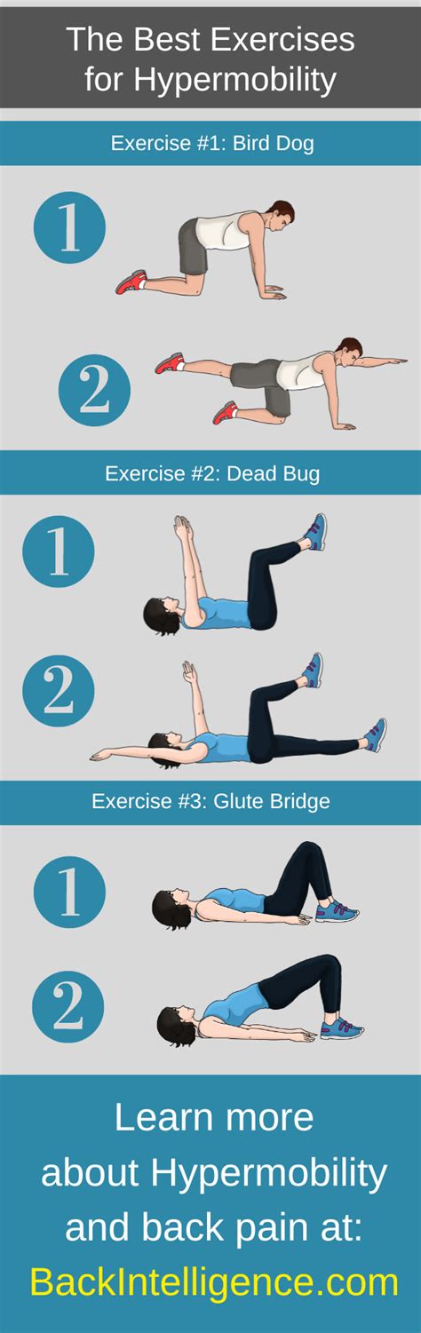 Pin On Hypermobility