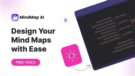Mindmap Ai：免费 Ai 思维导图制作工具