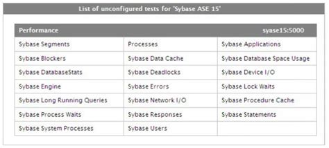managing the sybase ase 15 server