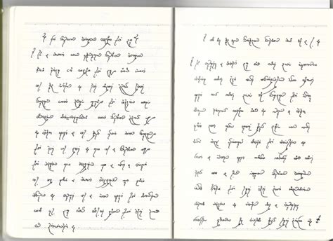 Abugida For Indonesian Malay Updated R Neography