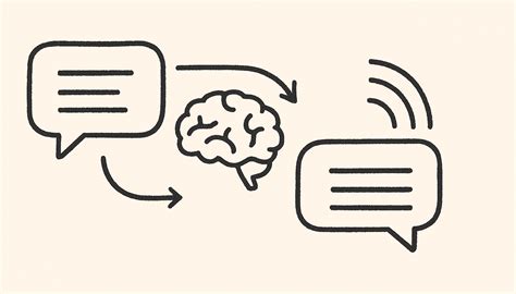 Conversational Context Transfer Template What First Principles Consulting Group