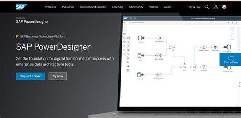 Best Data Modeling Tools Startup Stash